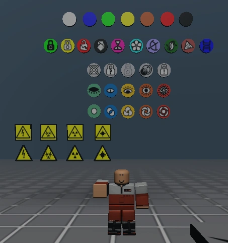 SCP Classification | Fandom