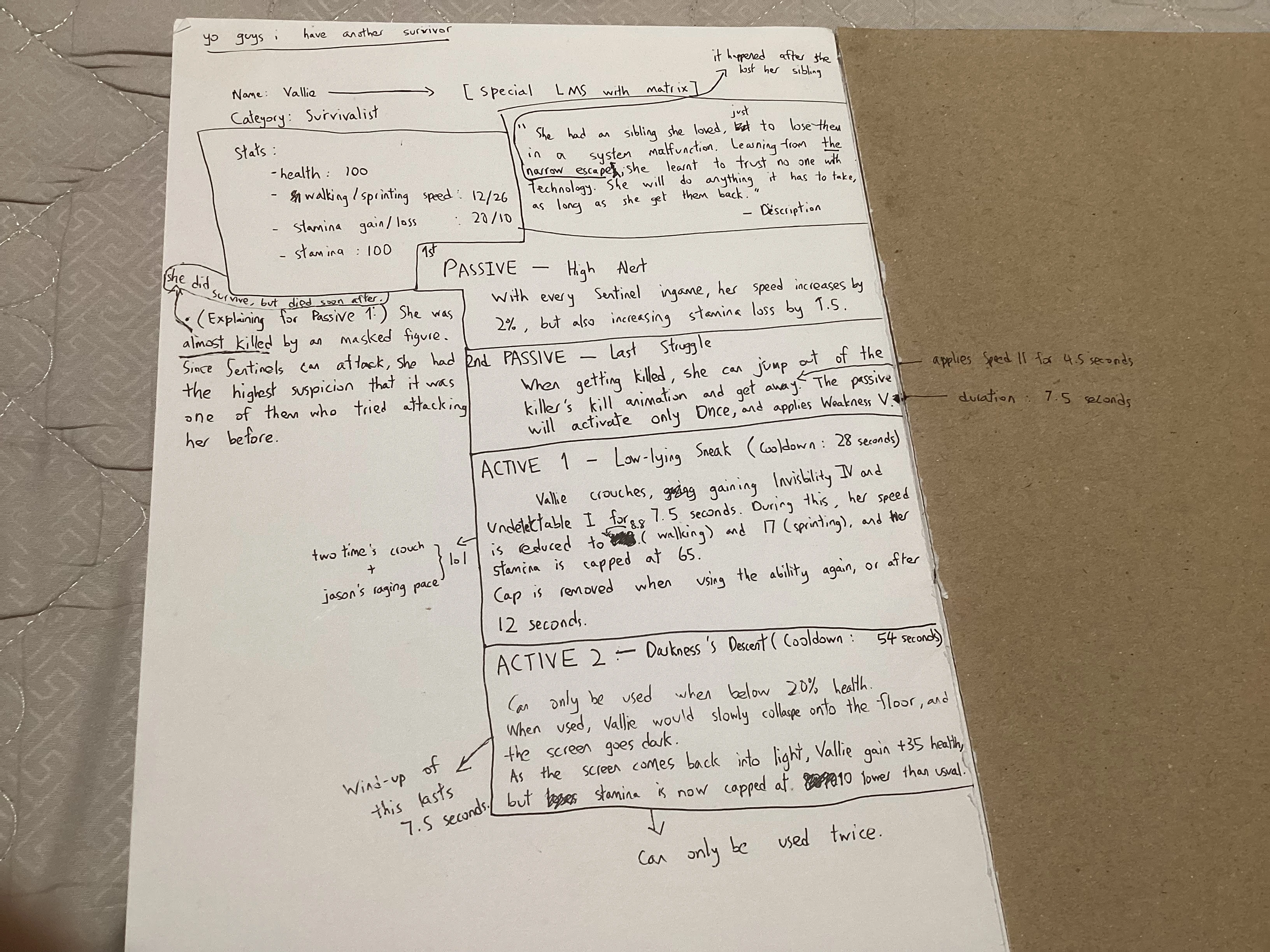 meet my new oc | Fandom