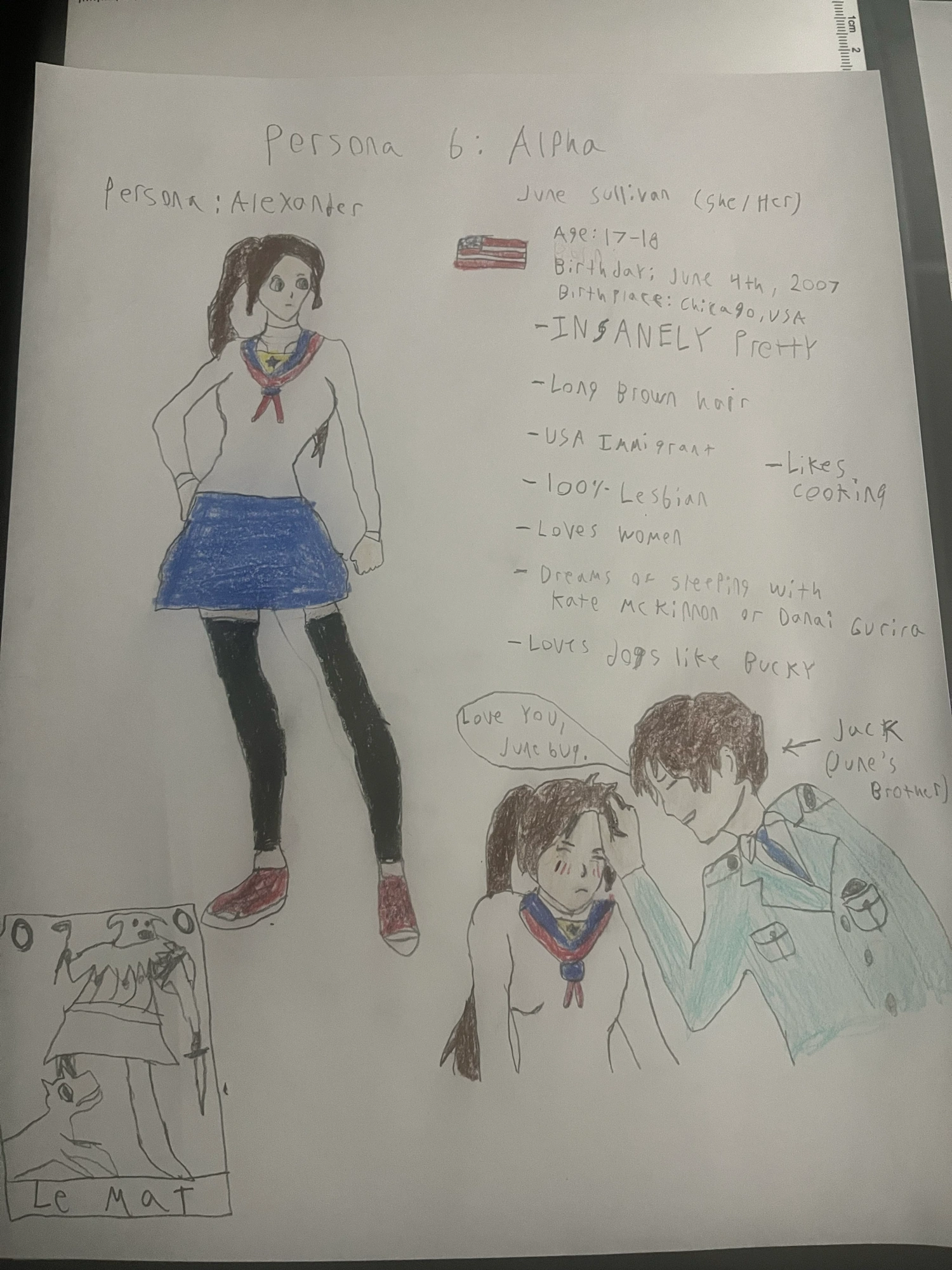 Post of P6A Protag | Fandom