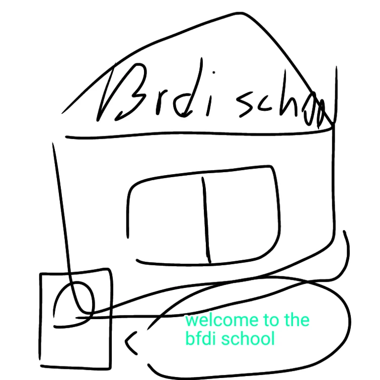 would you like to go to the bfdi school | Fandom