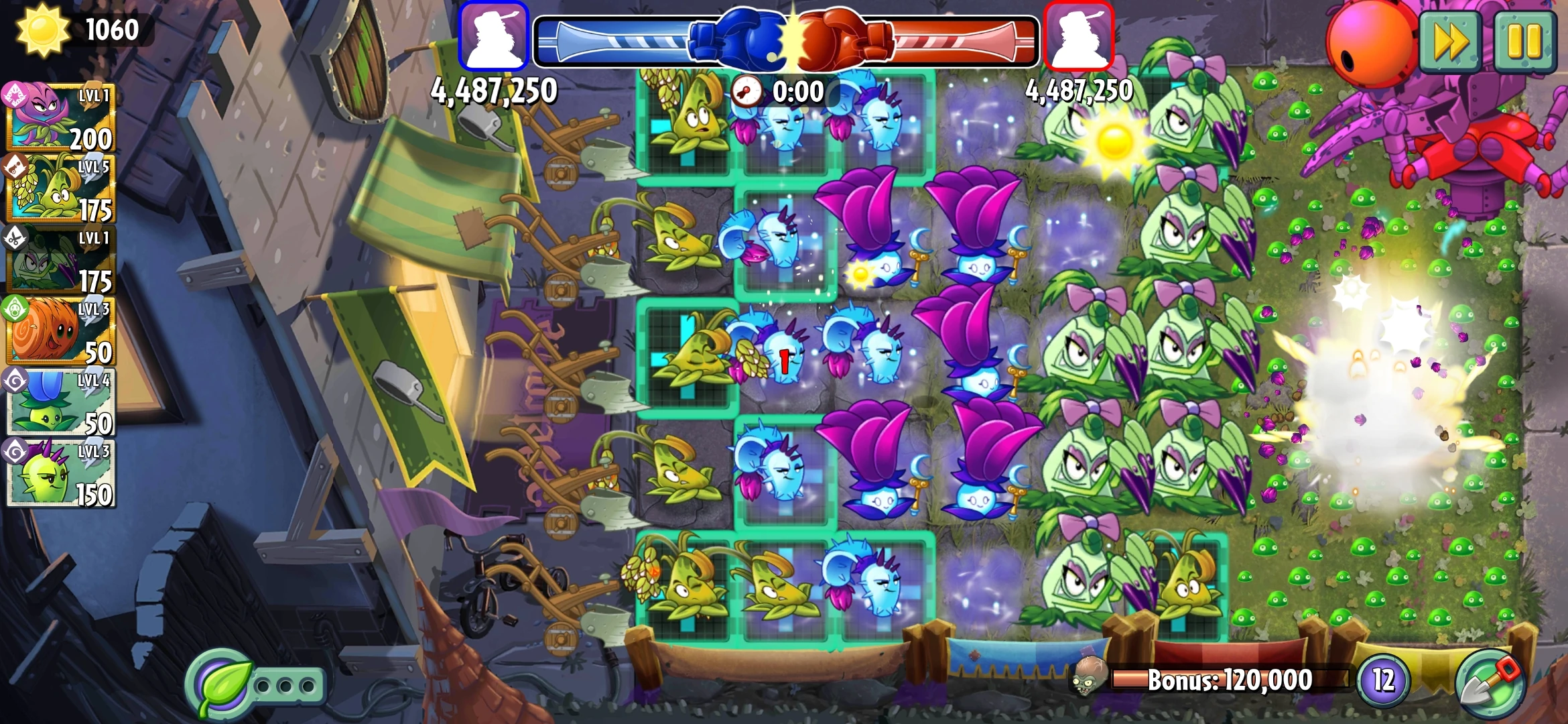 Arena scores | Fandom