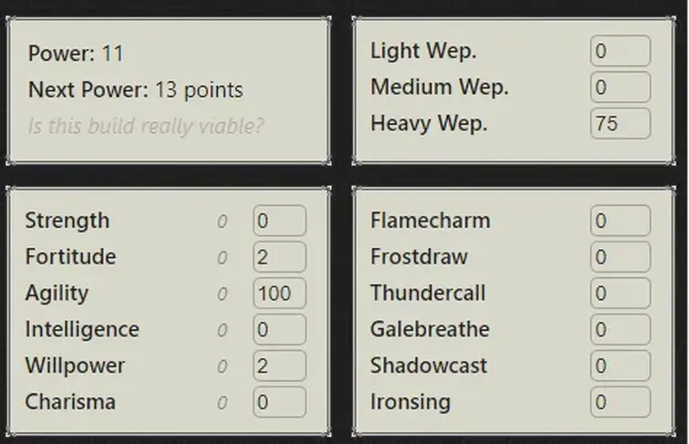 High HP/DVM/Phys Gear Method (fastest) | Fandom