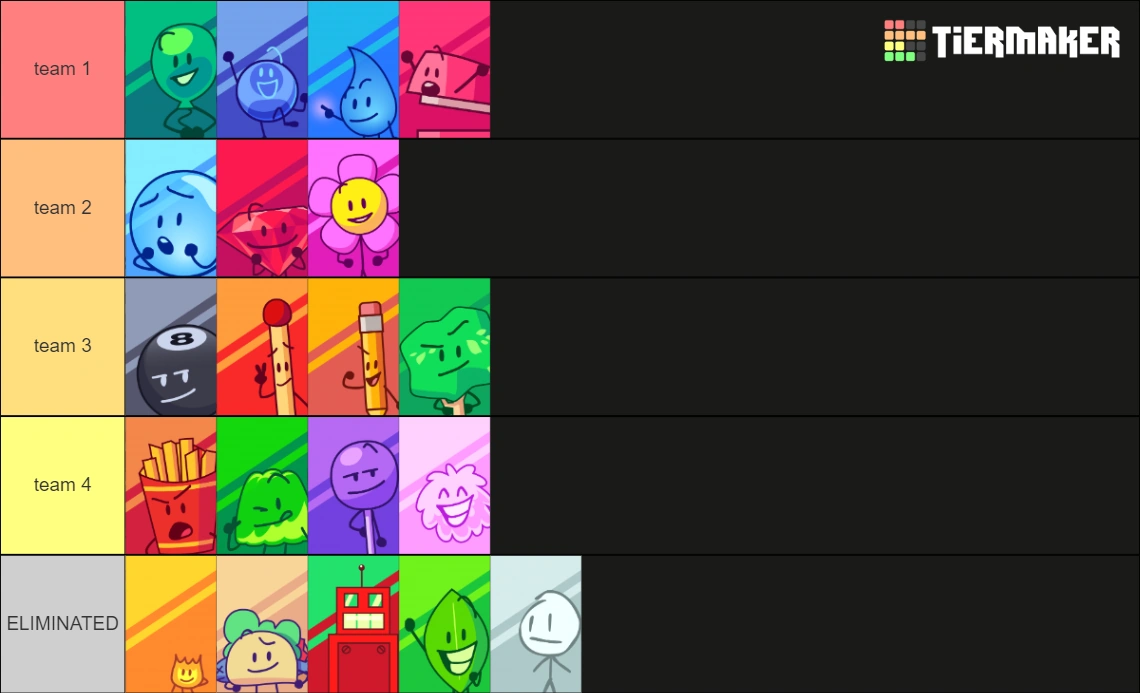 vote 🗣🗣🗣🗣 | Fandom