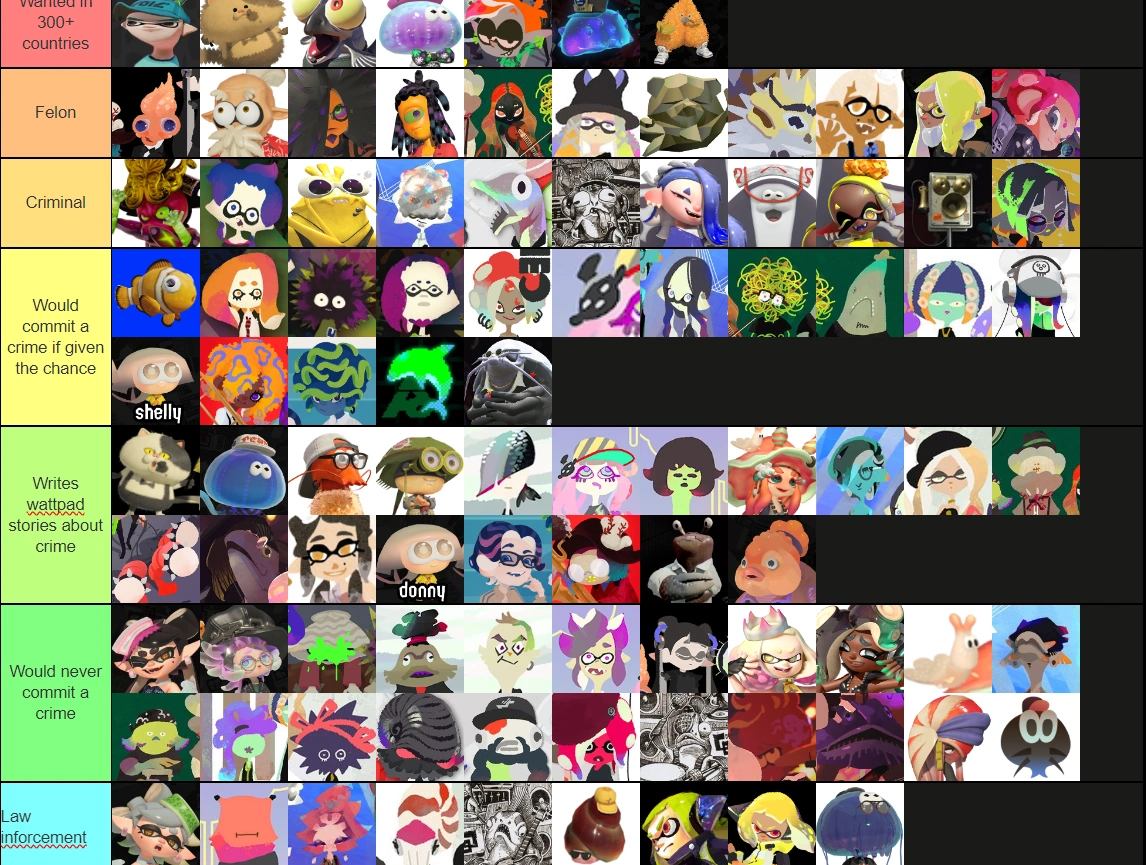 Splatoon characters ranked by how likely they are to commit a crime ...