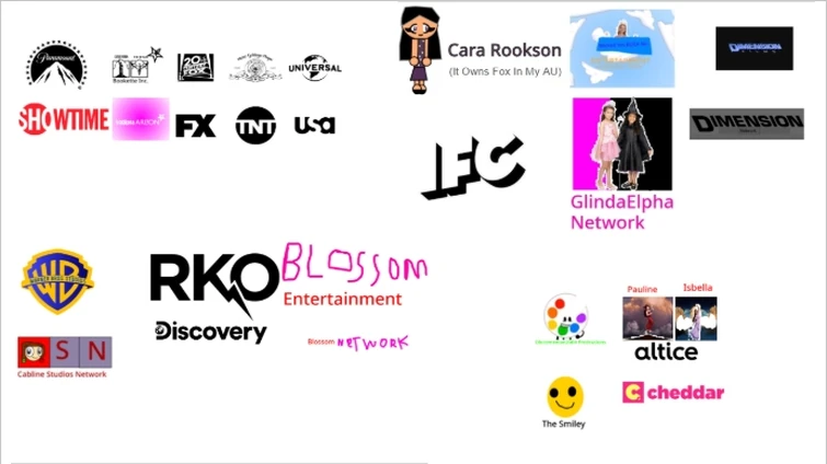 Studios with Major Cable channels (Morranverse) | Fandom