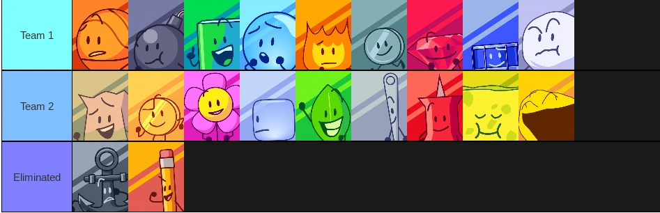 Bfb but... all the contestants turned into yoyle metal 3 | Fandom