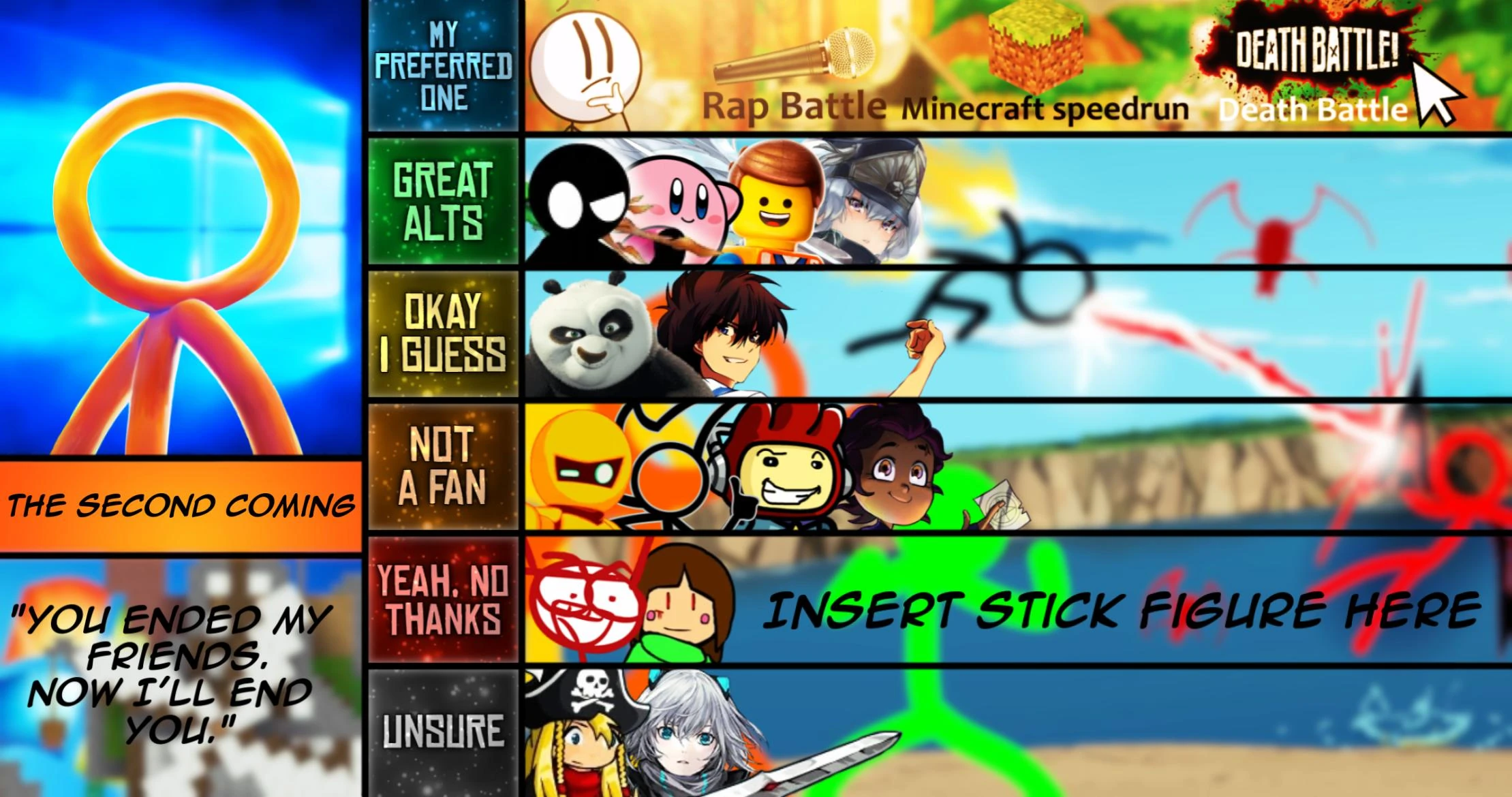 The Second Coming MU Tier List | Fandom