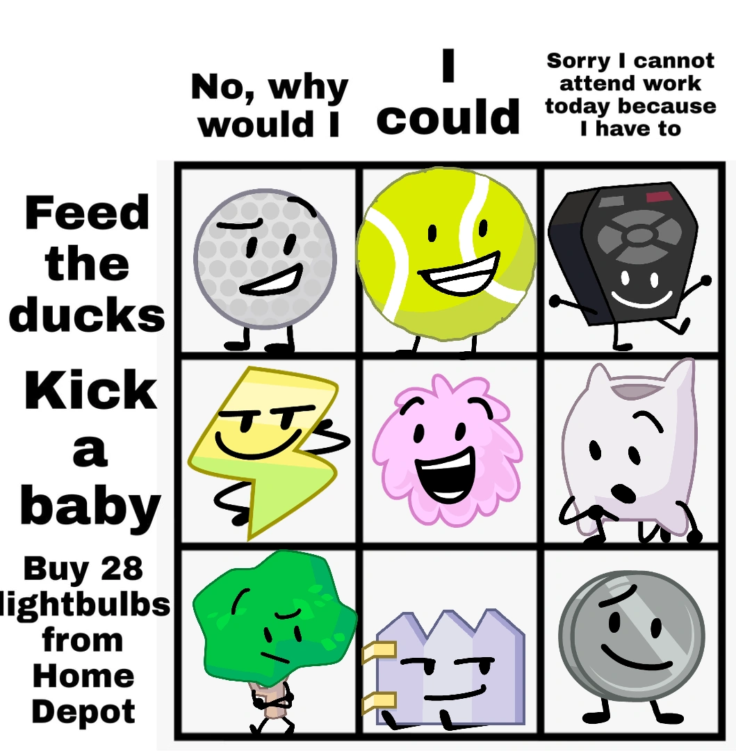 i stayed up too late making bfdi memes sorry | Fandom
