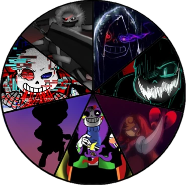 Discuss Everything About Undertale AU RPG Wiki | Fandom