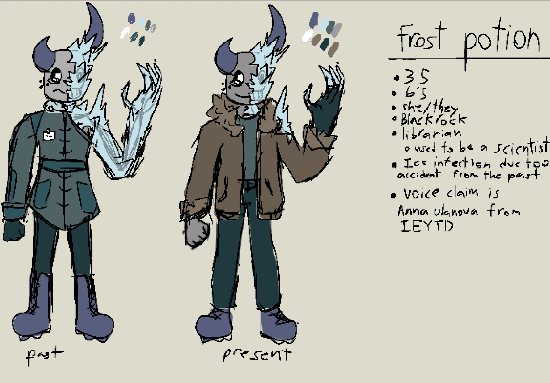 Finally made frost potion a ref sheet | Fandom