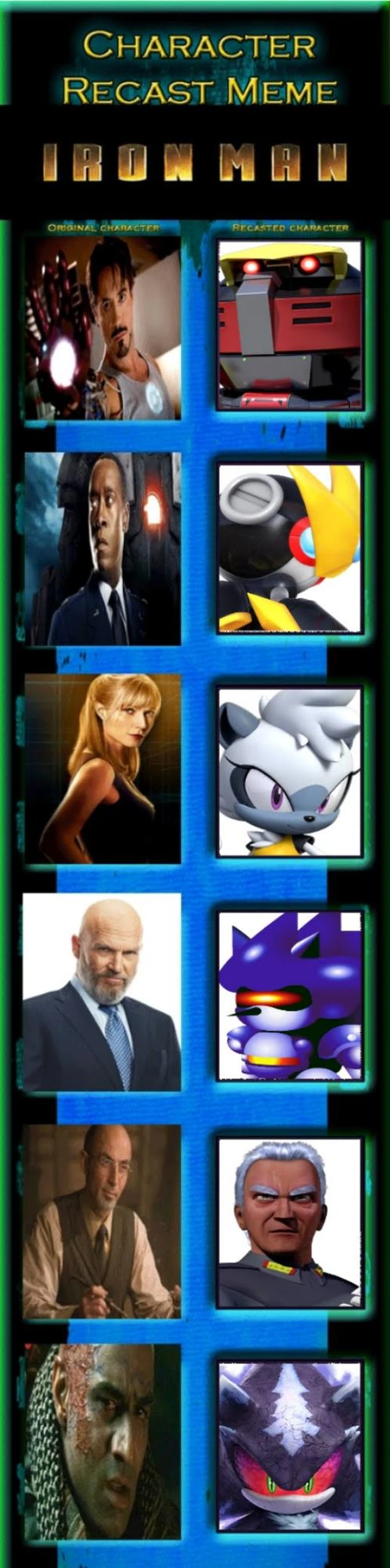 Sonic the Hedgehog Contrast Iron Man | Fandom