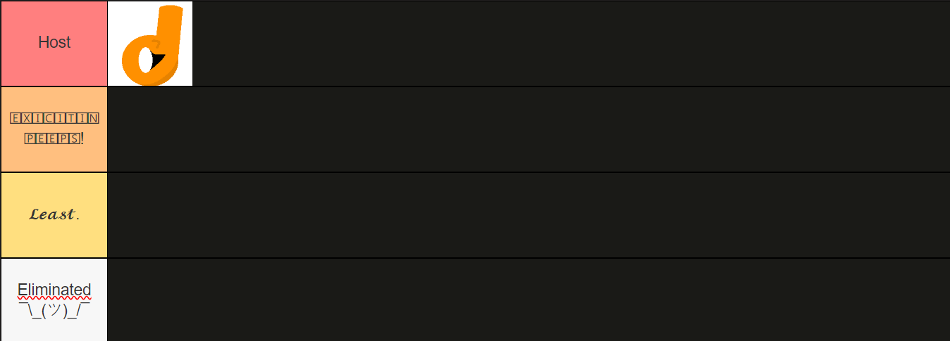 Starting a OC viewer voting | Fandom