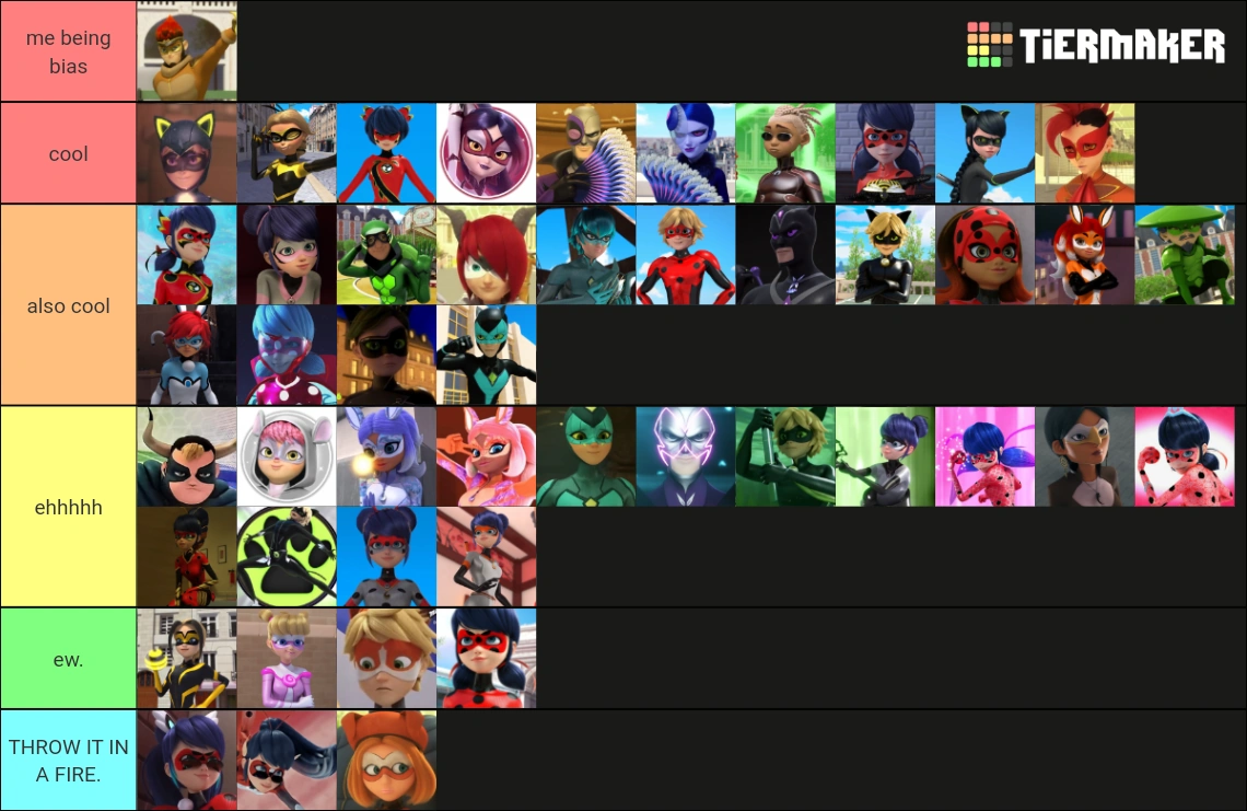 miraculous ladybug superhero costumes ranked | Fandom