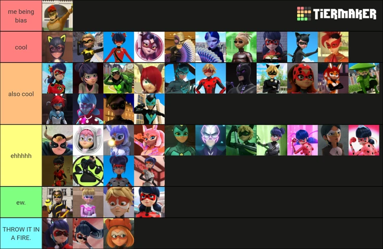 miraculous ladybug superhero costumes ranked | Fandom