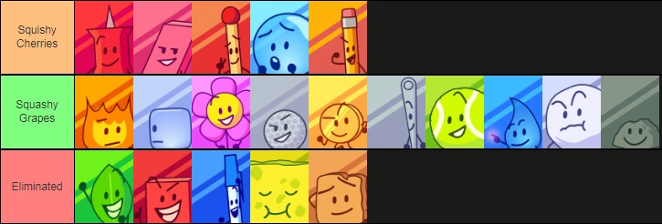 BFDI Viewer Voting 6 | Fandom