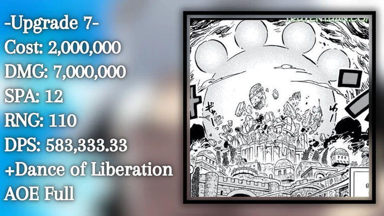 Kuma (Kindest Father) | Fandom