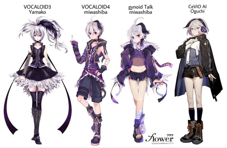 Choose your character | Fandom