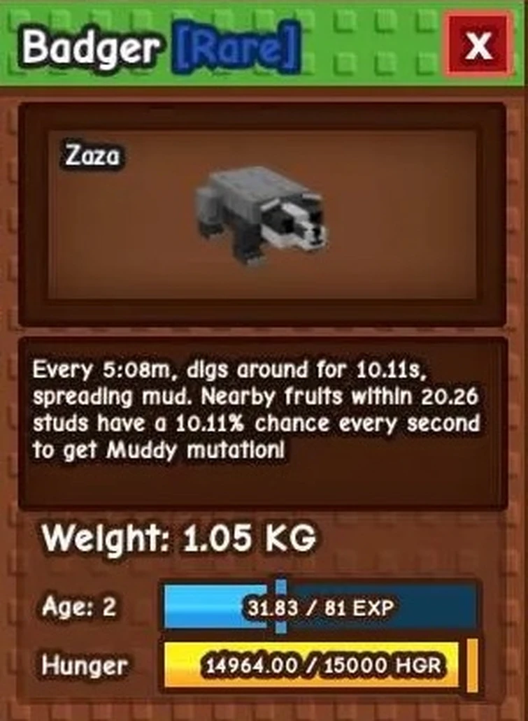 abilities leaked | Fandom
