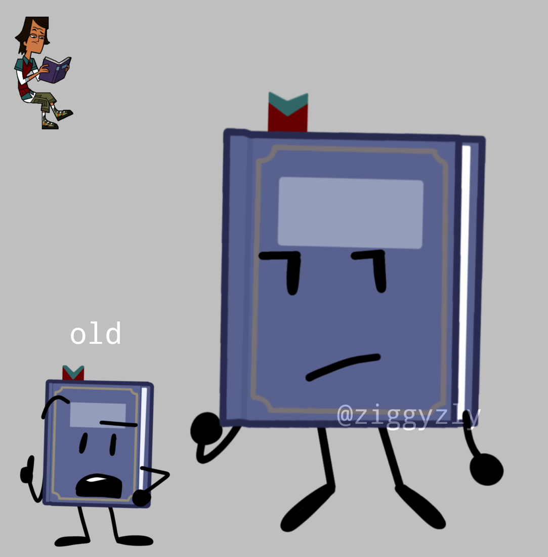 I Forgot When Was The Last Time I Made Assets Fandom
