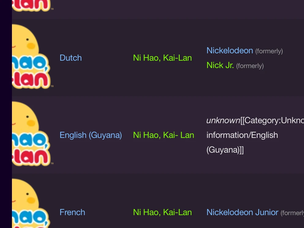 What Did I Just Find On DUBDB | Fandom