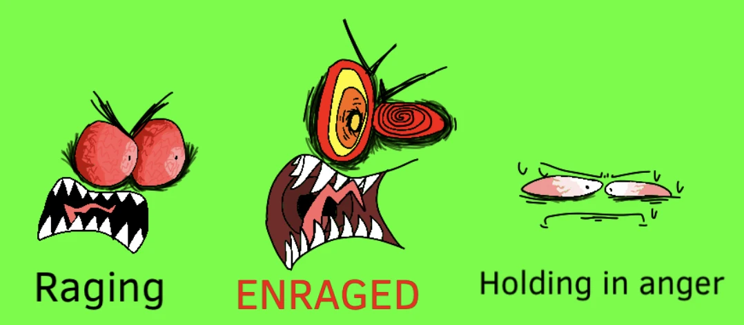 True rage | Fandom