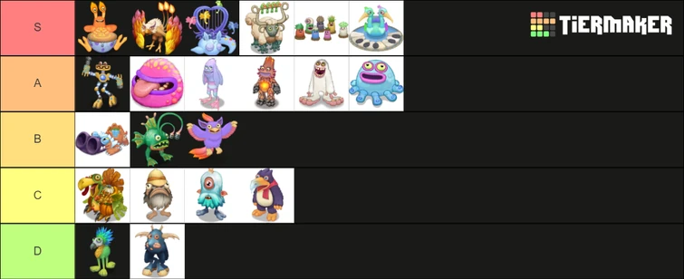 Fire Oasis Tier List | Fandom