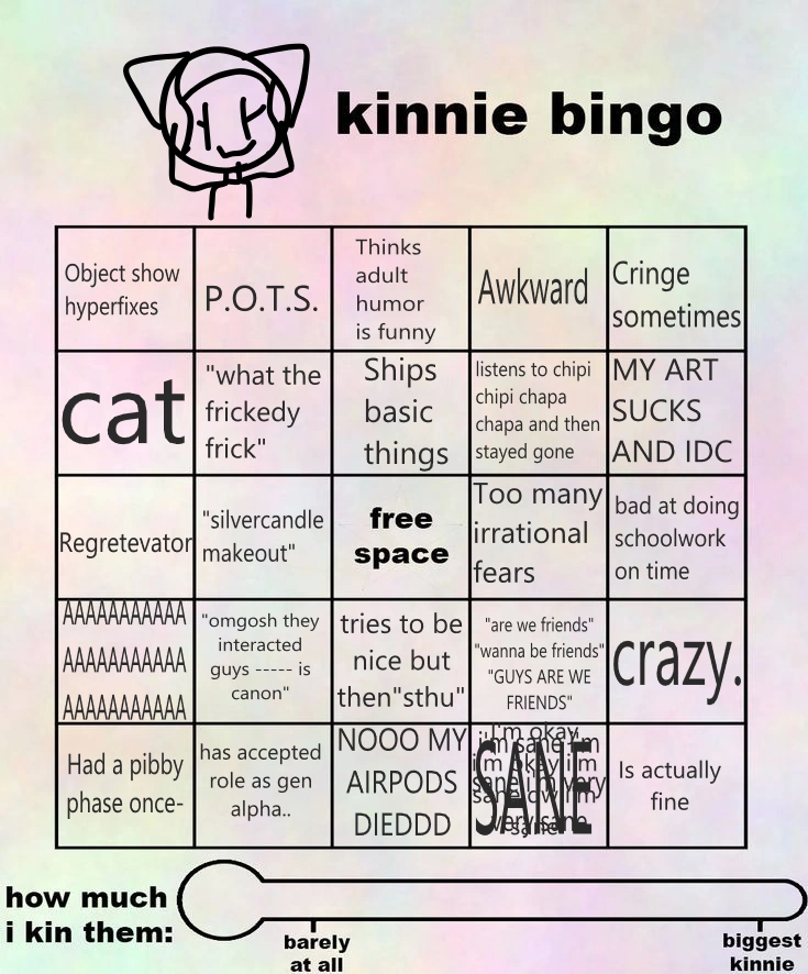 i made myself a kinnie bingo idk | Fandom