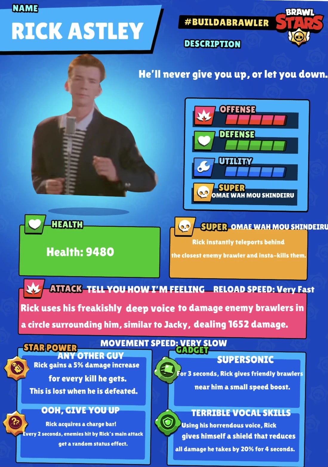 a brawler concept :) | Fandom