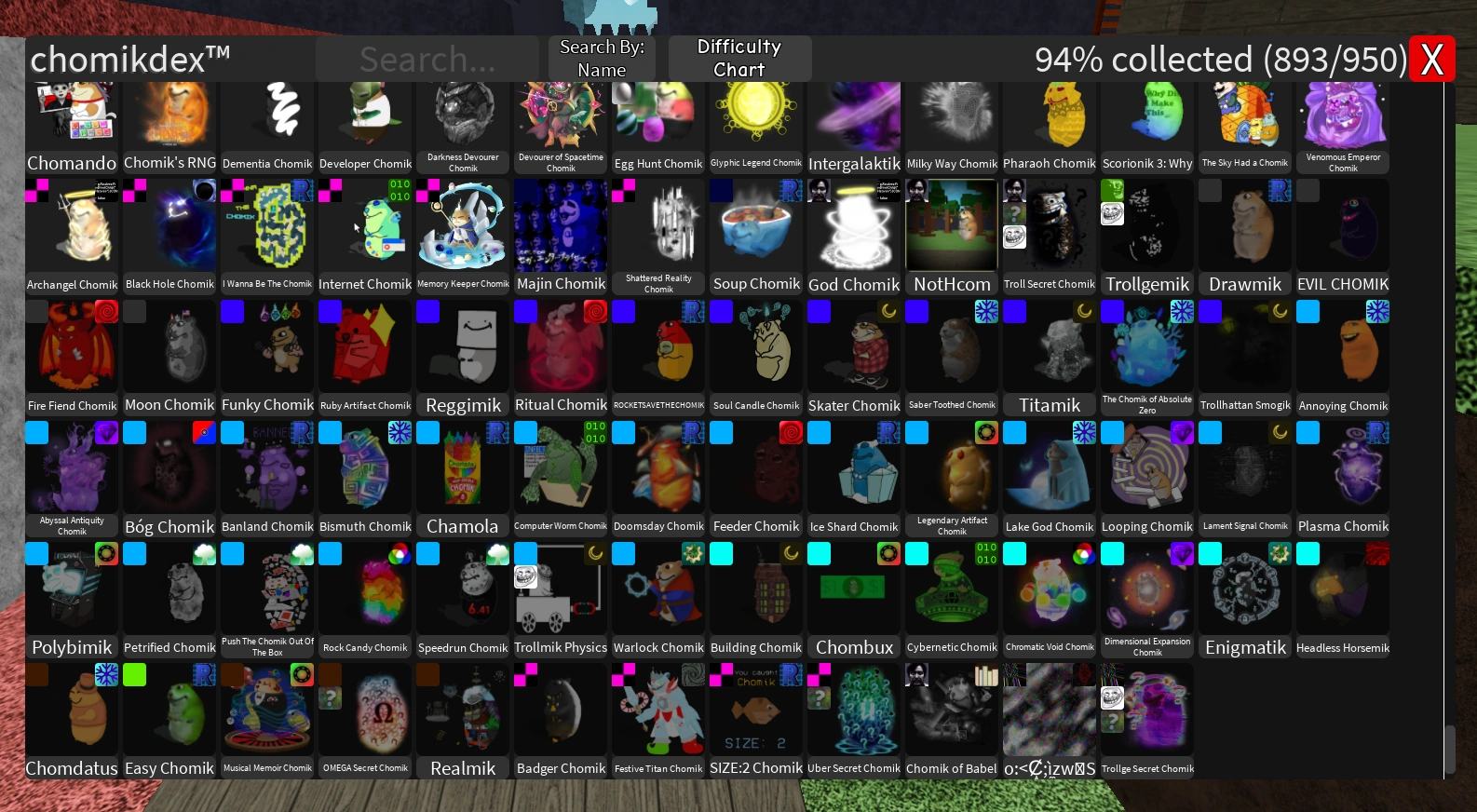 which chomiks should I get next? | Fandom