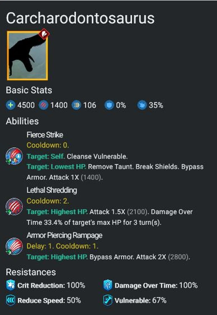 A lot of creature ideas | Fandom