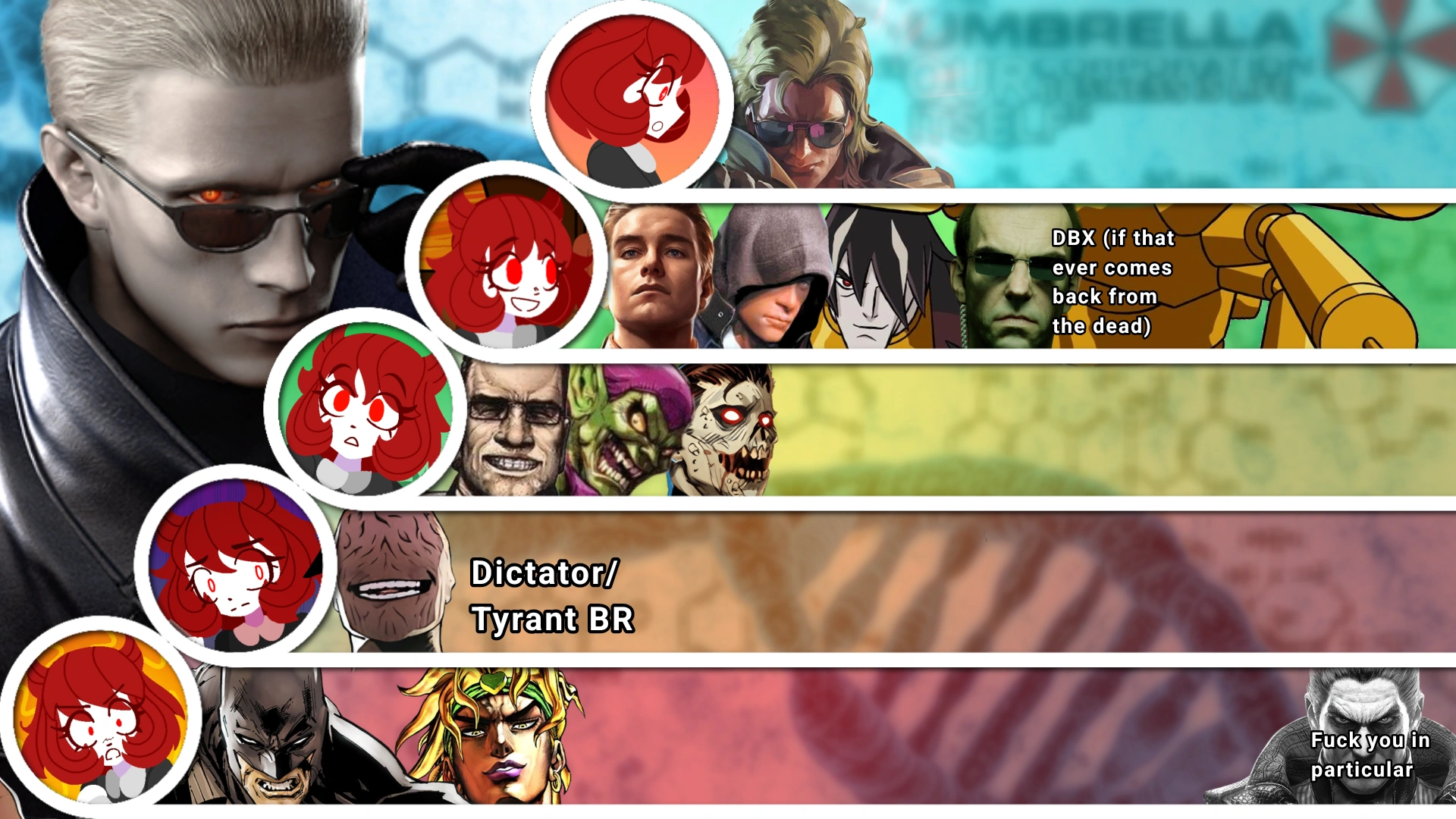 Albert Wesker Tier List | Fandom