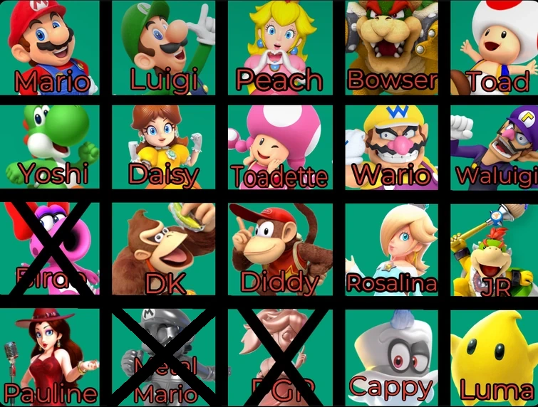 Who should be eliminated - Round 4 | Fandom