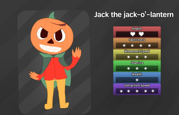 New Dandy's World Oc :0 | Fandom