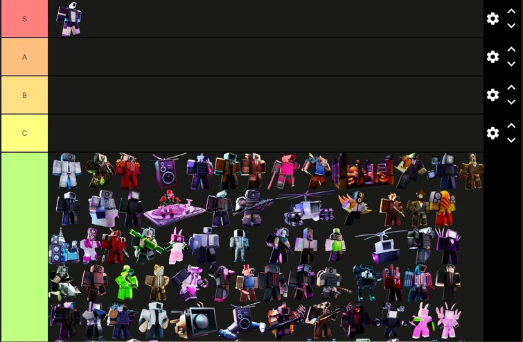 TTD TIER LIST | Fandom