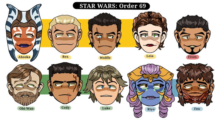 Order 69/Fives Lives AU | Fandom