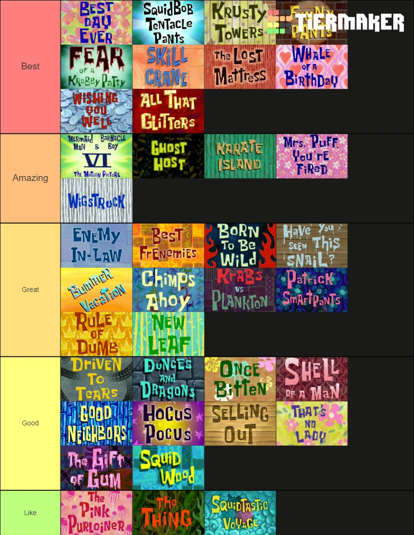 SpongeBob Series 4 Tier List | Fandom