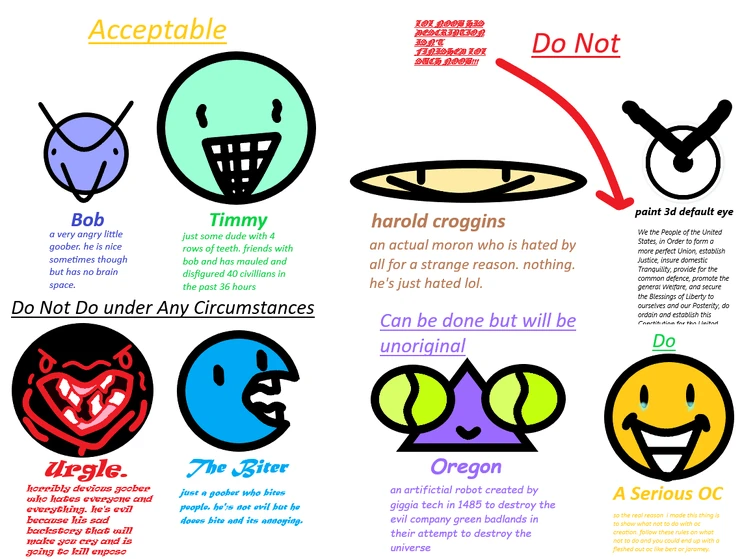 OC Guidelines: Don't Do These Things | Fandom