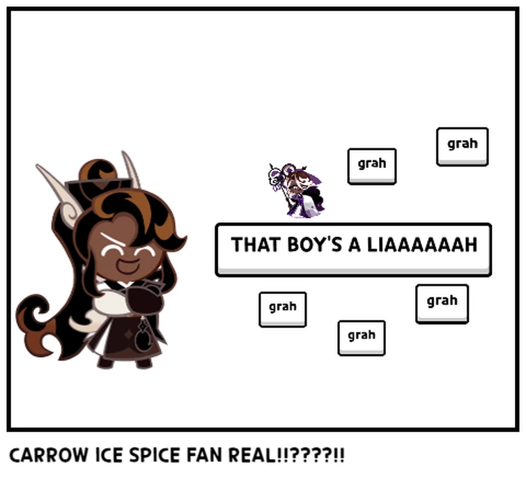 Random Thought | Fandom