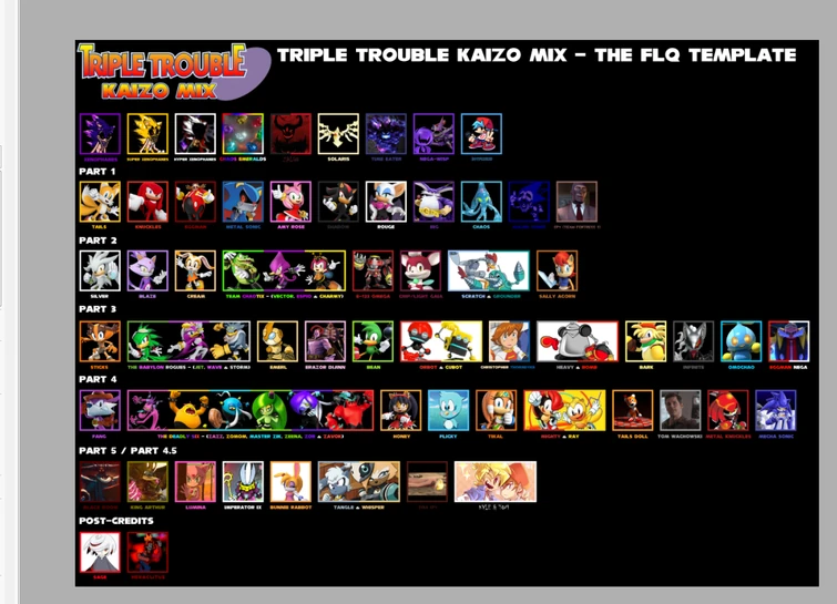 Discuss Everything About Kaizo Mix/Fixespedia Wiki | Fandom