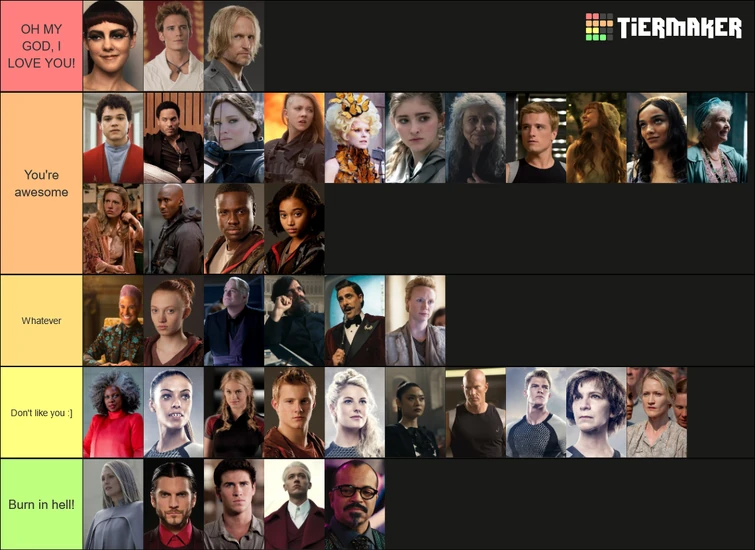 My Hunger Games tier list | Fandom