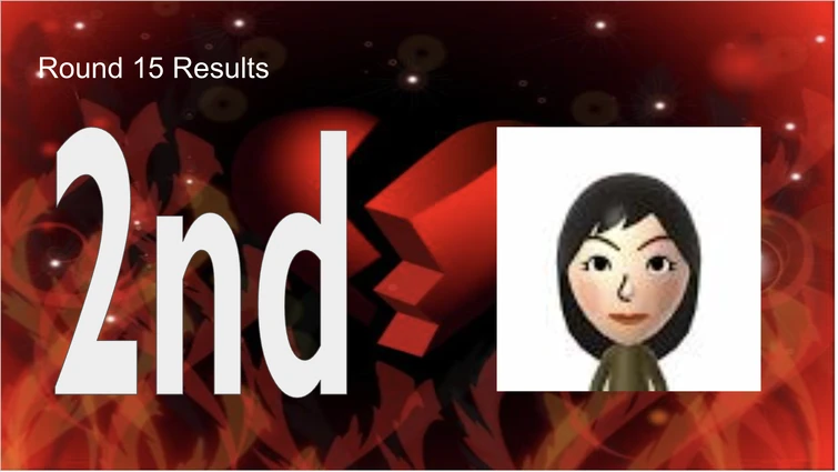 Broken Heart Trend Mii Elimination Round 15 Results | Fandom