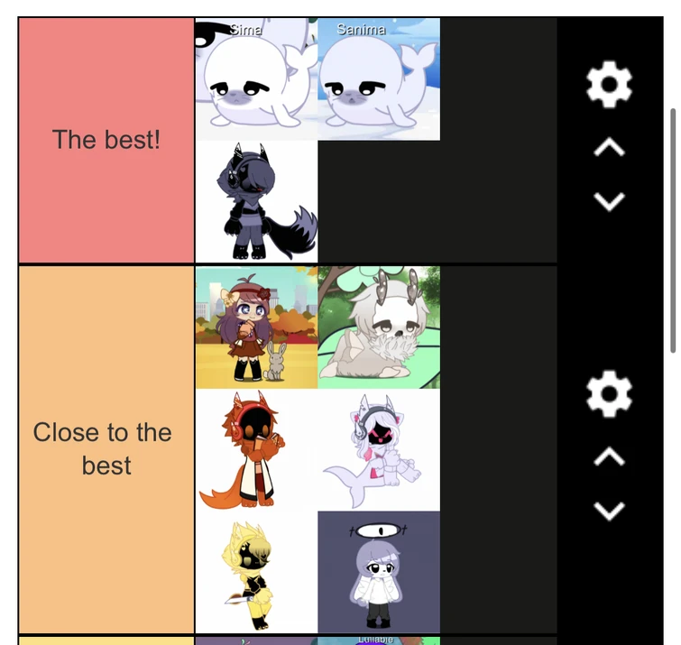 My Ocs tier list (TW FOR GORE AND BLOOD IN ONE OF THE PICS OF MY OC ...