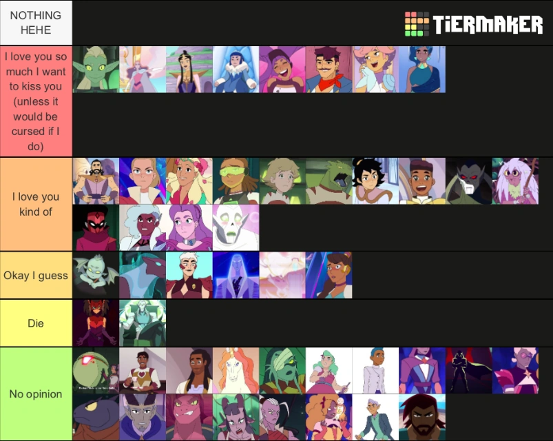 She-ra character tier list | Fandom