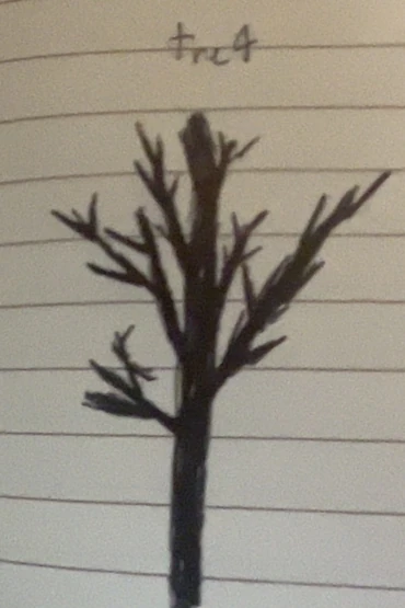 ik i asked what i should change my pfp to yesterday but should i change ...