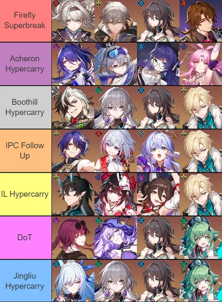 Pick a team. | Fandom