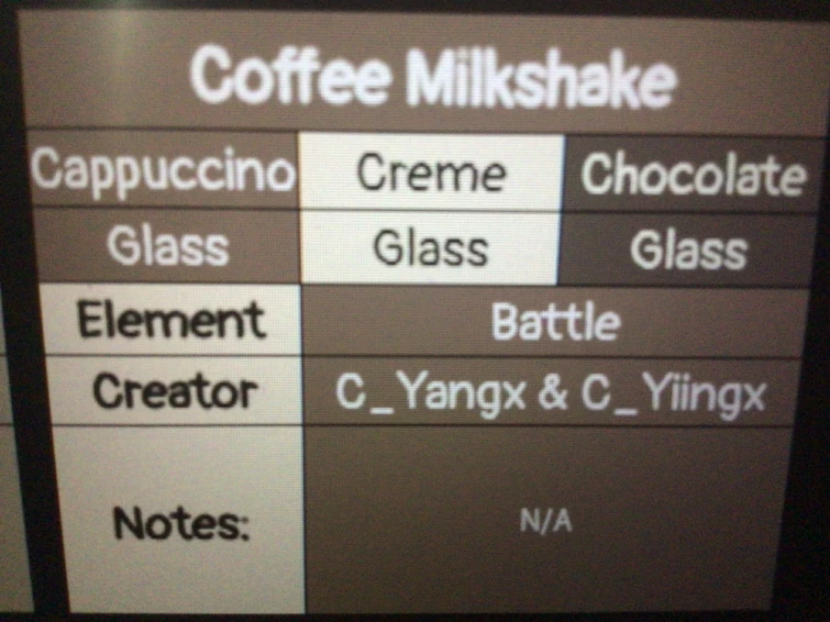 Rating every Milkshake theme with no explanation :) | Fandom