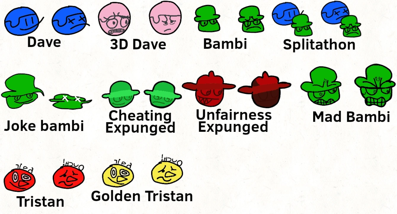 Dave and Bambi icons but drawn by me | Fandom