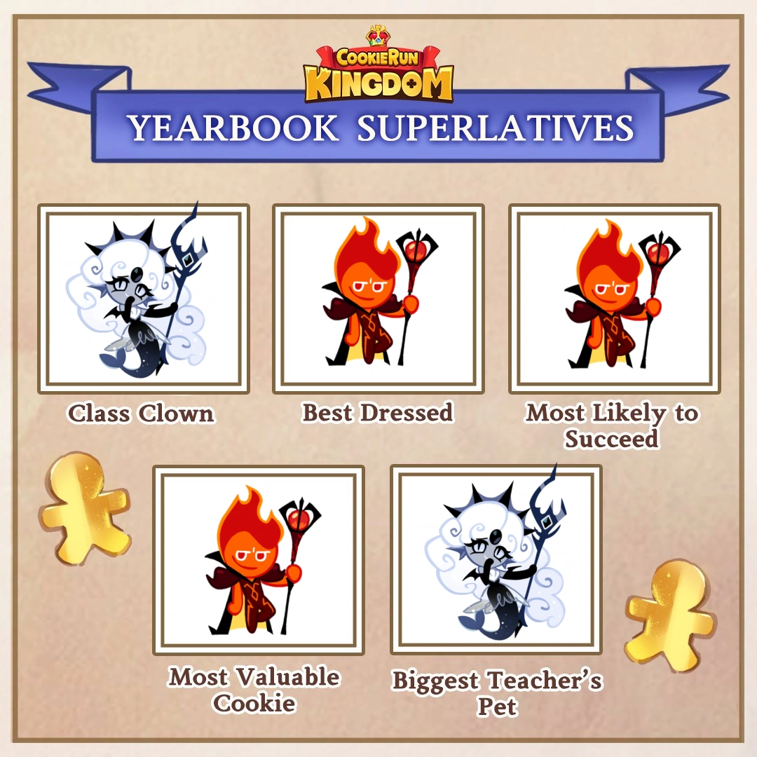 Totally unbiased yearbook superlatives | Fandom