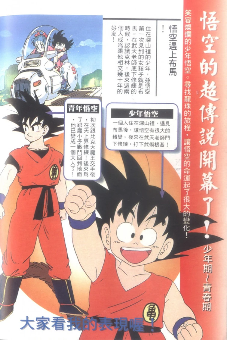 Discuss Everything About Dragon Ball Wiki | Fandom