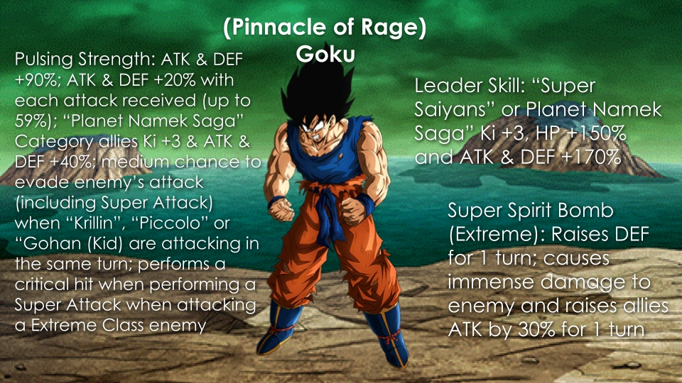 STR Transforming Namek Saga Goku EZA (Concept) | Fandom
